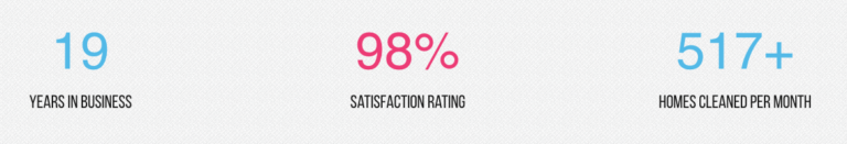 Winnipeg House Cleaning | Signature Cleaning Services